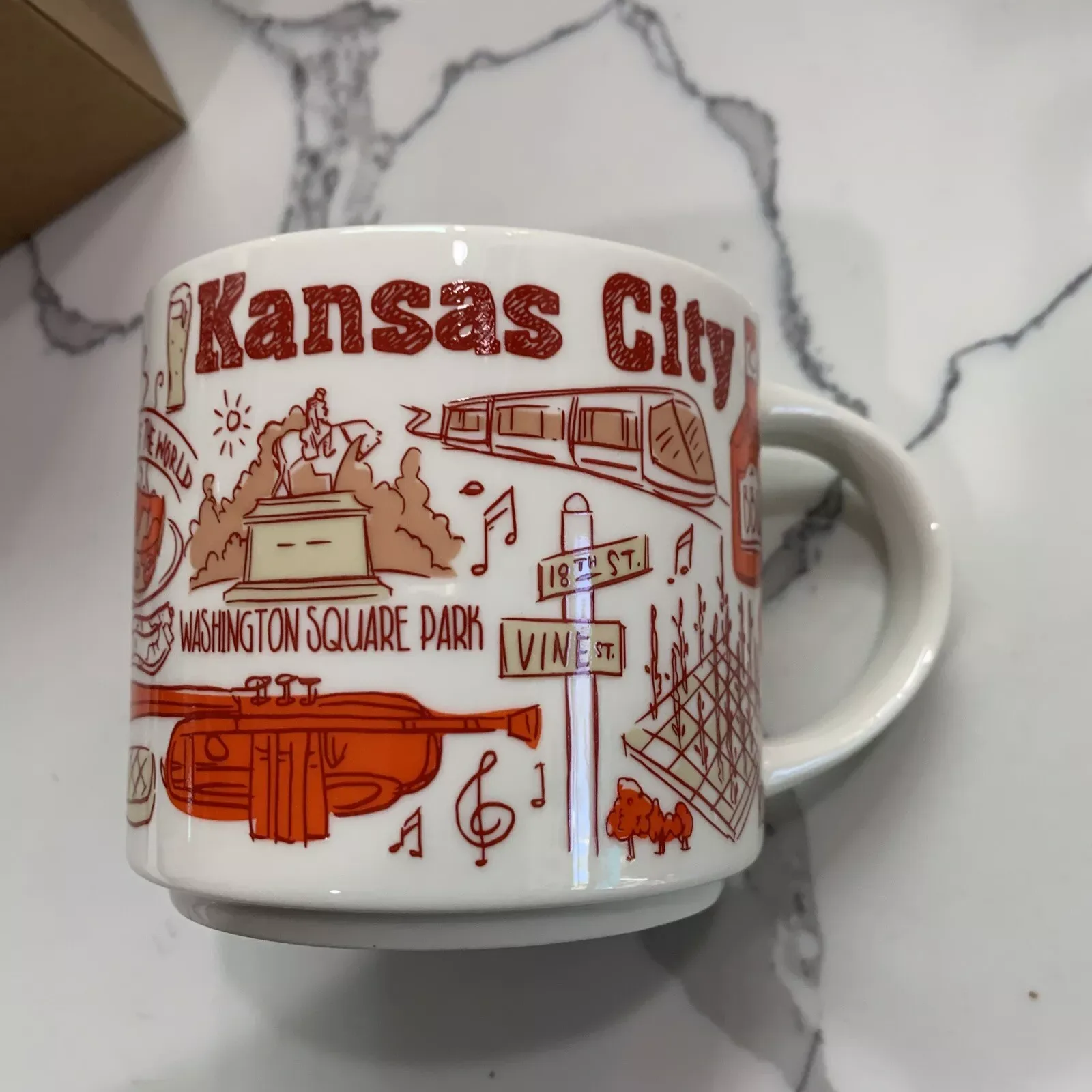 Been There Series – Kansas City Mug | Starbucks Collectible Cups